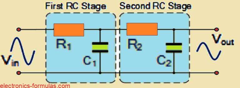Learning Passive Low Pass Filter Circuit Calculations – Electronics ...