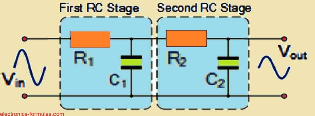 Learning Passive Low Pass Filter Circuit Calculations – Electronics ...