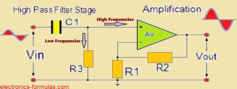 Active High Pass Filter Circuits Explained With Calculations Electronics Calculations