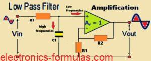 Understanding Active Low Pass Filter Circuit with Calculations ...