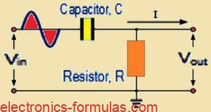 Understanding Passive High Pass Filter with Formulas – Electronics ...