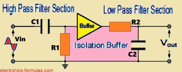 Understanding Passive Band Pass Filter With Formulas Electronics Calculations