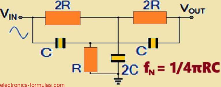 Band Stop Filter Circuit Explained With Formulas Electronics