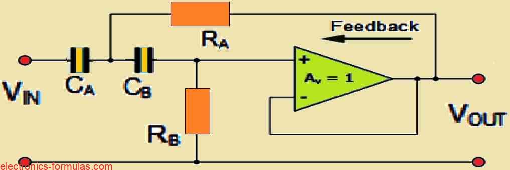 Sallen Key Filter Circuit A Building Block For Filters Electronics