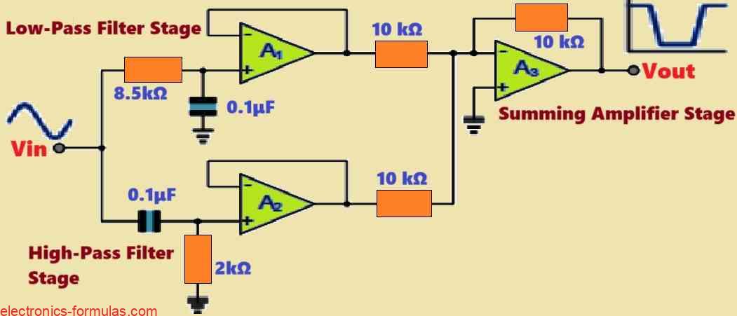 Band Stop Filter Circuit Explained With Formulas Electronics Calculations