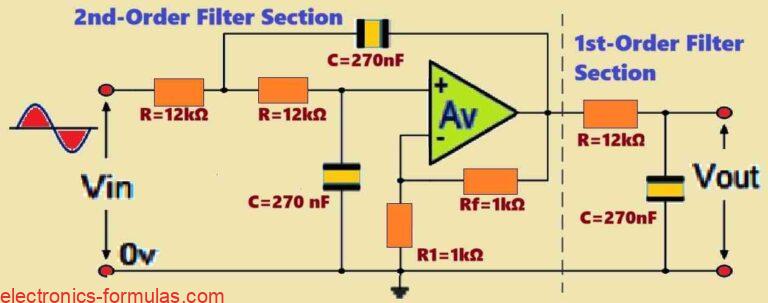 Understanding Butterworth Filter Circuits With Formulas Electronics Calculations