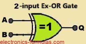 Understanding Exclusive-OR Gate: Tutorial – Electronics Calculations
