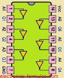 Understanding the Logic NOT Gate: Tutorial – Electronics Calculations
