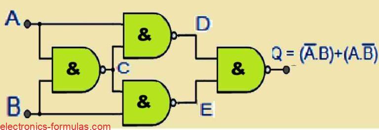 Understanding Exclusive-OR Gate: Tutorial – Electronics Calculations