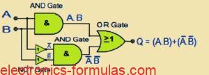 A Detailed Tutorial on Exclusive-NOR Gate – Electronics Calculations