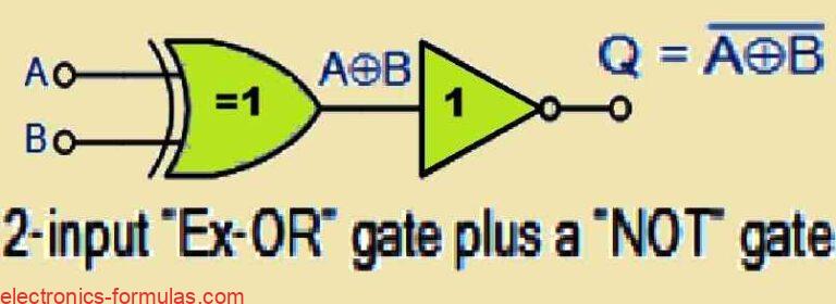 A Detailed Tutorial on Exclusive-NOR Gate – Electronics Calculations