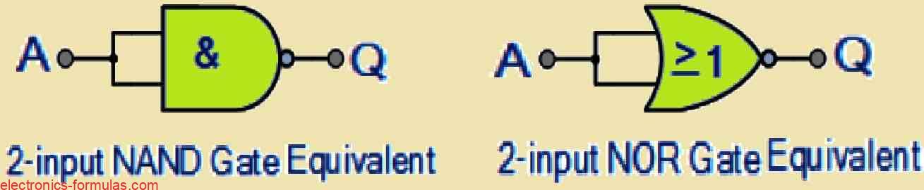 Understanding the Logic NOT Gate: Tutorial - Electronics Calculations