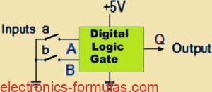 Pull-up Resistors and Pull-down Resistors: How to Calculate ...