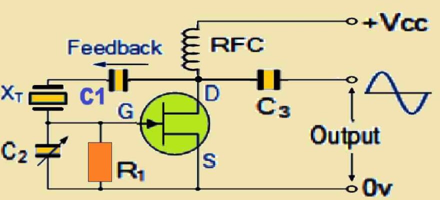 Understanding Quartz Crystal Oscillator Circuits, with Calculations ...