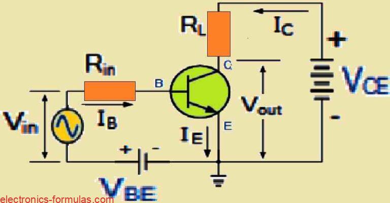 Explained: Bipolar Junction Transistors (BJTs) and Configurations ... Explained: Bipolar Junction Transistors (BJTs) and Configurations ...
