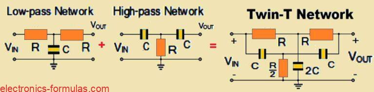Twin T Oscillator Circuit From Calculations To Practical Applications Electronics Calculations