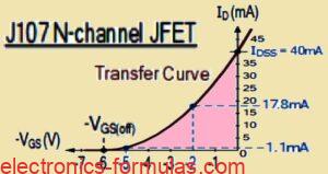 Understanding FET Current Source: Explained with Formulas - Electronics ...
