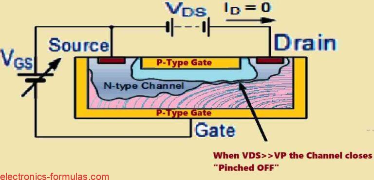 Understanding Junction Field Effect Transistors With Calculations