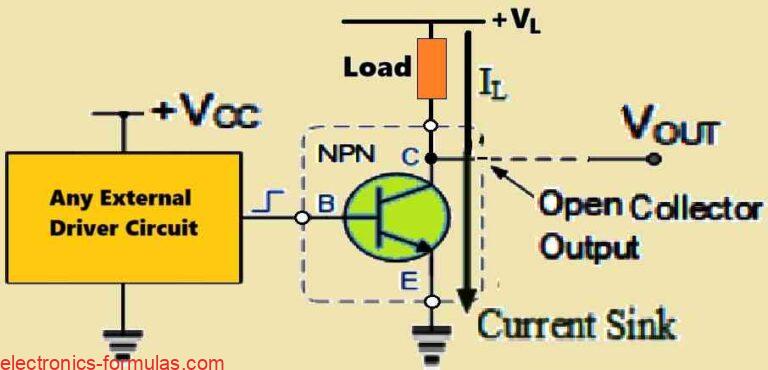 Bjt Open Collector Output Circuit Explained With Calculations Electronics Calculations