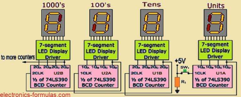 Explained: 7-Segment Display Counter Circuits - Electronics Calculations Explained: 7-Segment Display Counter Circuits - Electronics Calculations