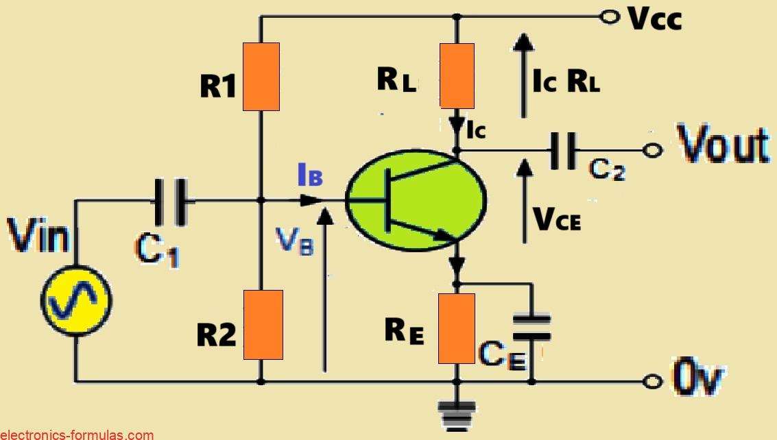 BJT Phase Splitter Circuit Explained - Electronics Calculations