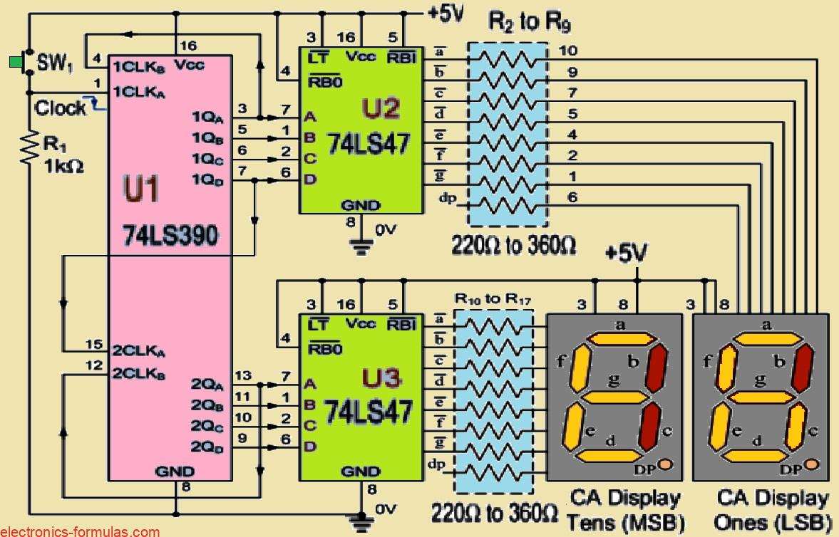 Explained: 7-Segment Display Counter Circuits - Electronics Calculations Explained: 7-Segment Display Counter Circuits - Electronics Calculations