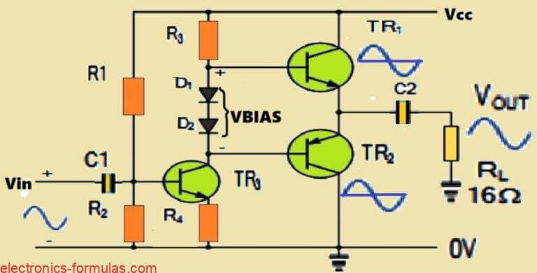 Explained: Class AB Amplifier Circuits – Electronics Calculations